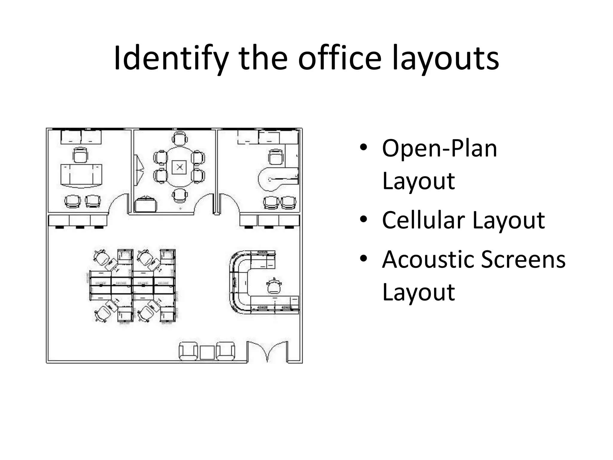 Office layouts powerpoint | PPTX