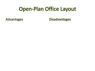 Office layouts powerpoint | PPTX
