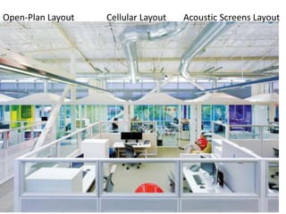 Office layouts powerpoint | PPTX