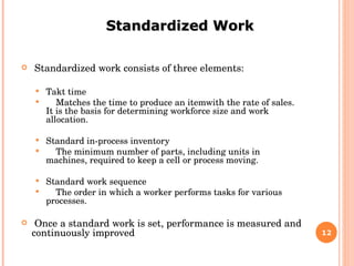 Office Lean Overview | PPT