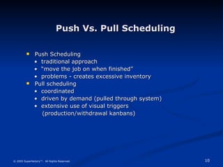 Office Lean Sample | PPT