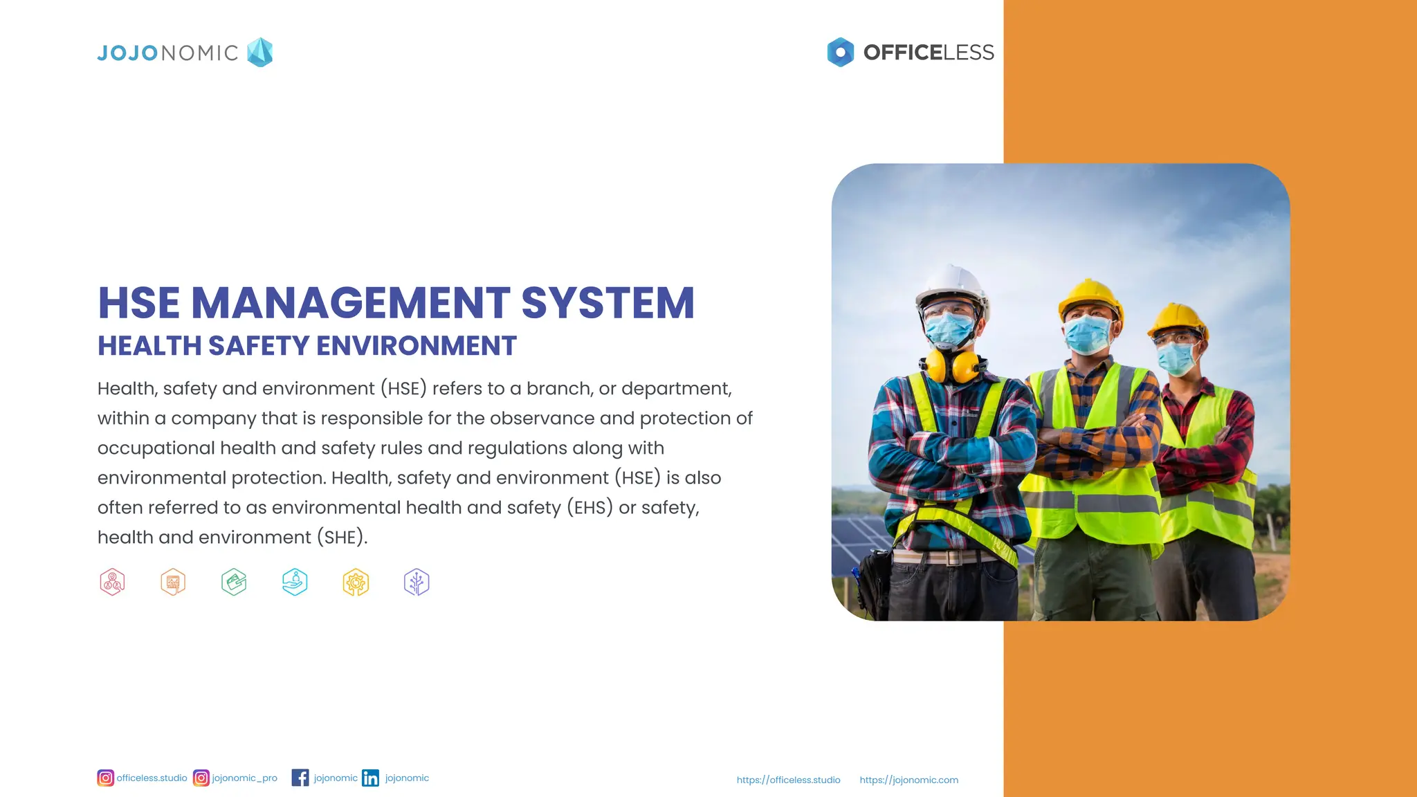 Officeless as Platform - HSE Management System v1.0.0 | PDF