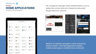 Officeless as Platform - HSE Management System v1.0.0 | PDF