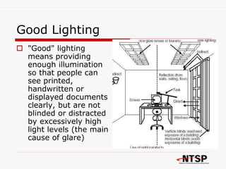 office lighting and its various aspects in field of lighting | PPT