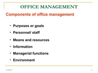 Office management | PPT