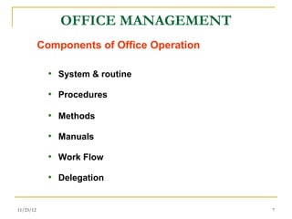 Office management | PPT