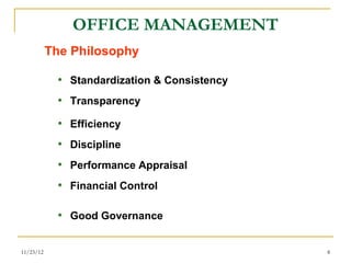 Office management | PPT