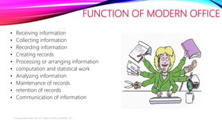 Office management | PPTX