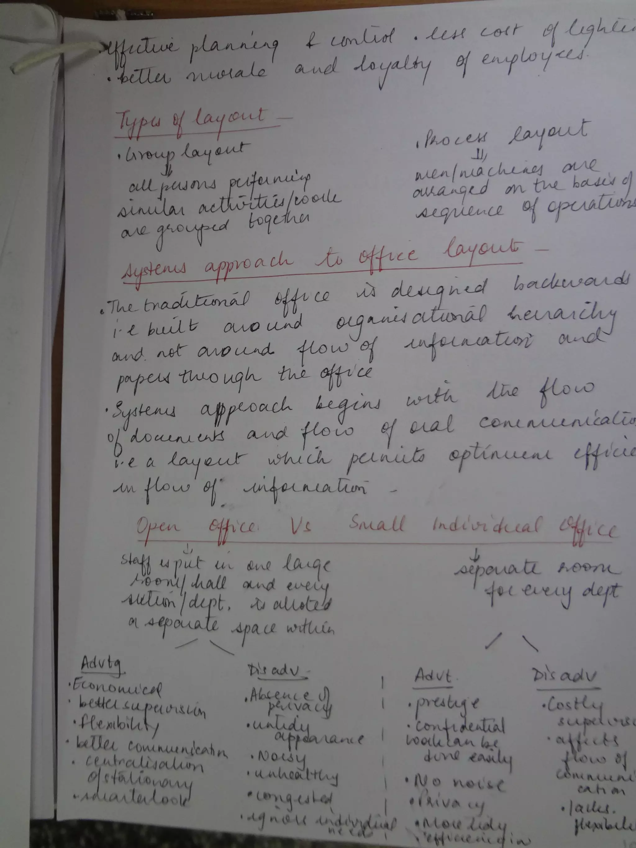 Office management | PDF