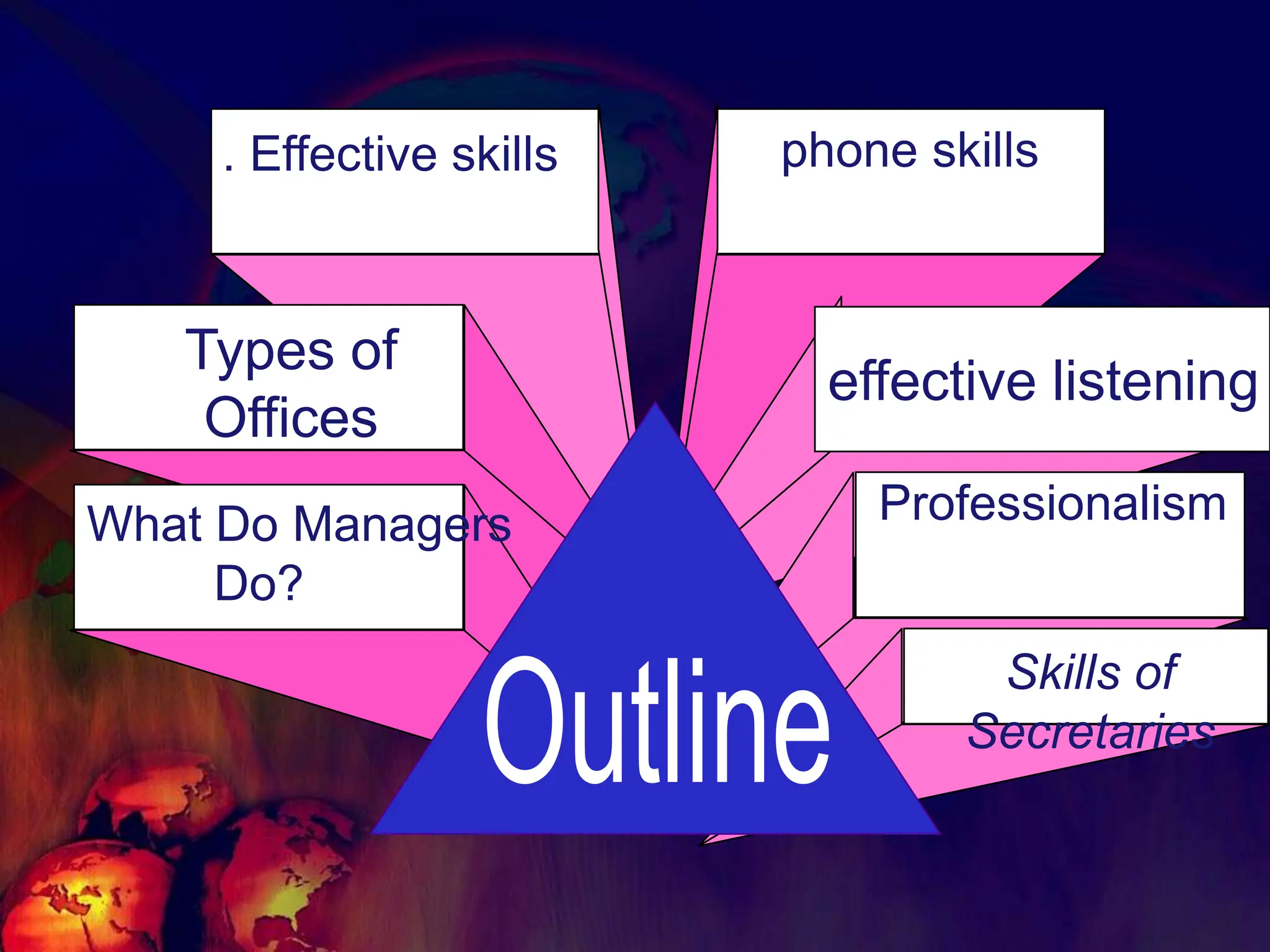 OFFICE MANAGEMENT.ppt