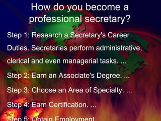 OFFICE MANAGEMENT.ppt