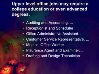 OFFICE MANAGEMENT.ppt