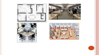 Office Management And Office Procedures.pptx