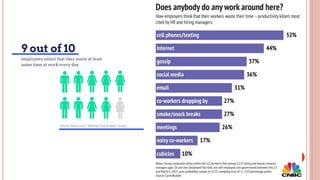 Office Management And Office Procedures.pptx