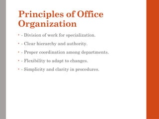 Office_Management_Presentationnotes.pptx