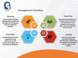 Office Management training material.pptx
