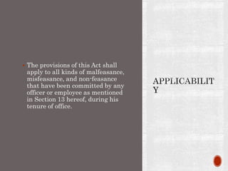 OFFICE_OF_THE_OMBUDSMAN.pptx