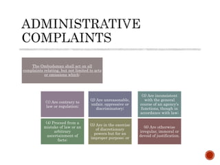 OFFICE_OF_THE_OMBUDSMAN.pptx