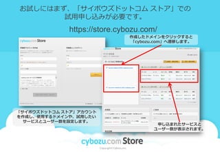 サイボウズ Office on cybozu.com お試し手順 | PPT