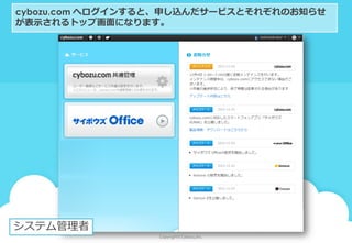 サイボウズ Office on cybozu.com お試し手順 | PPT