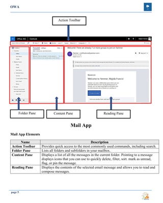 Office outlook tutorial | PDF