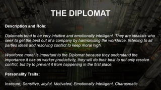 Office personality Types in Video Games - Aerith the Diplomat | PDF