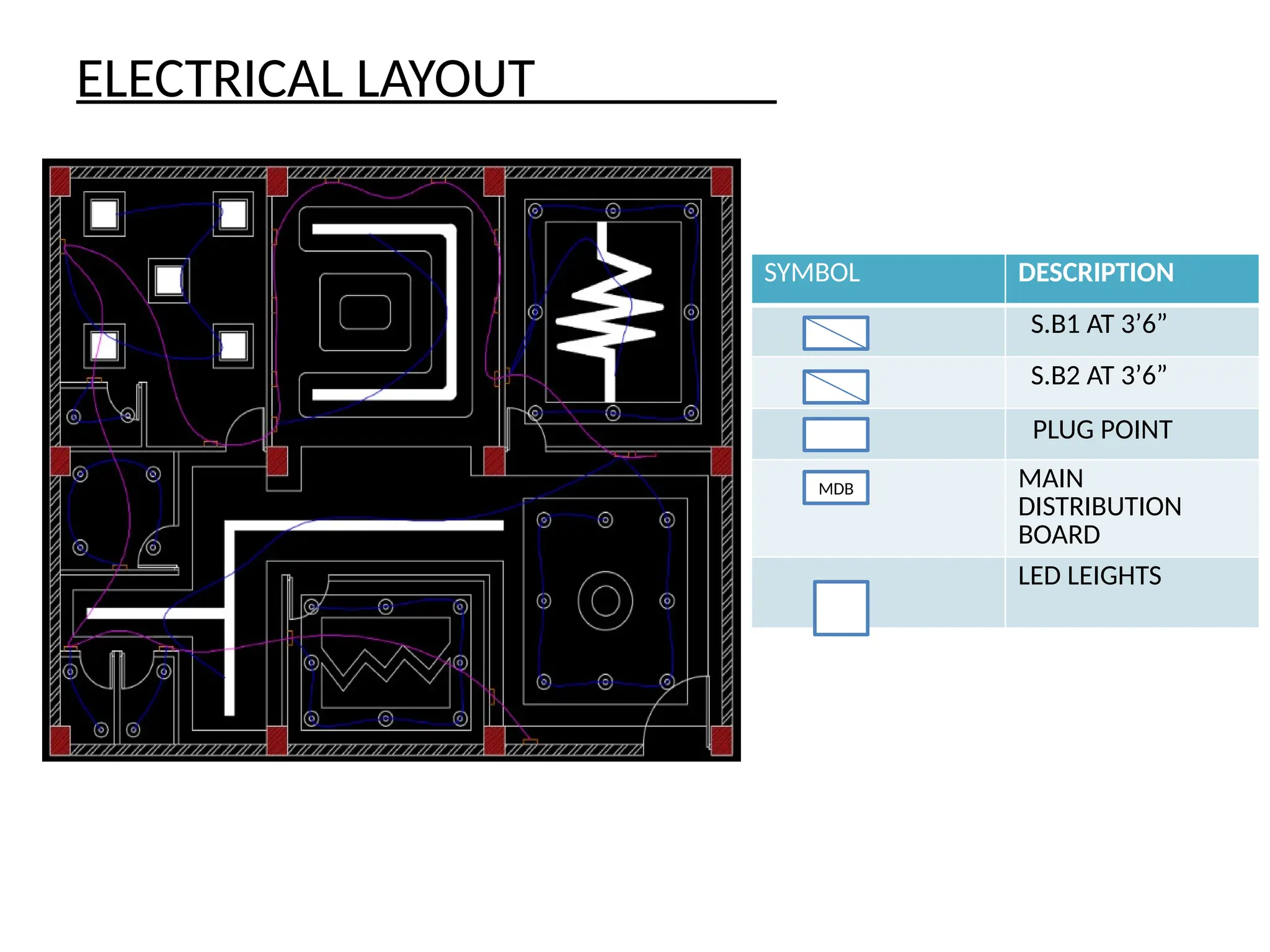 Office interior design of the class group | PPTX