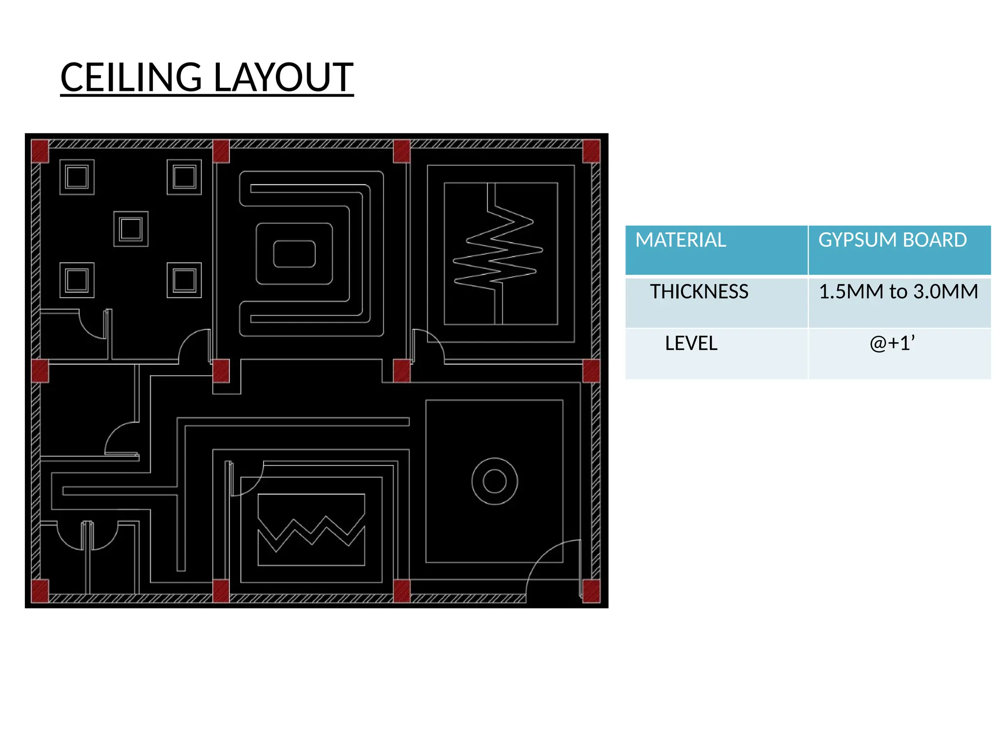 Office interior design of the class group | PPTX