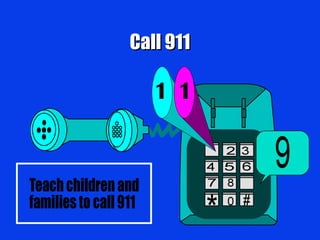 Office Preparedness For Pediatric Emergencies | PPT