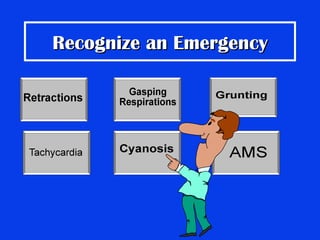 Office Preparedness For Pediatric Emergencies | PPT