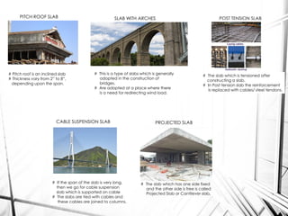 Presentation on types of stairs, types and styles of windows, water ...
