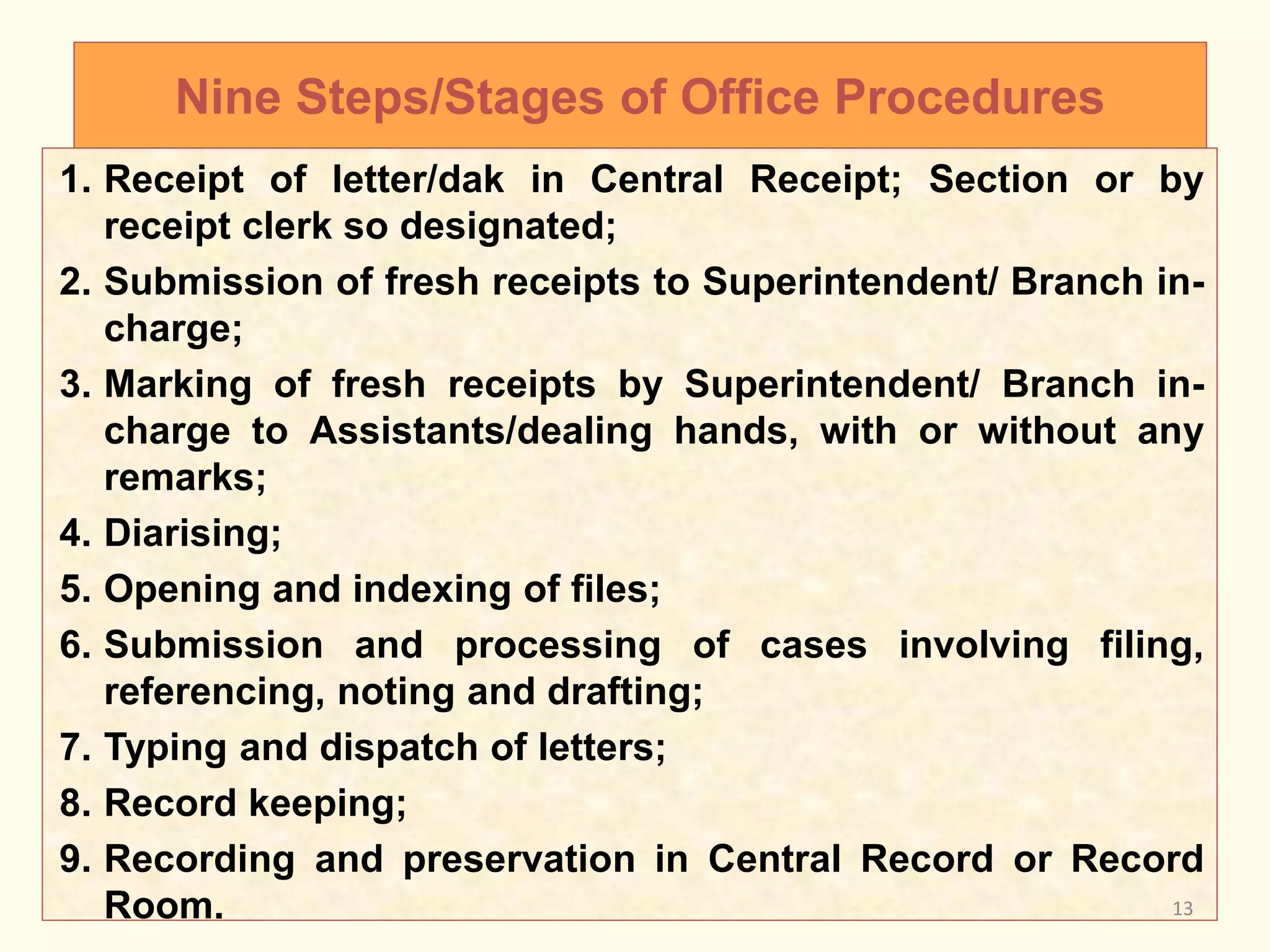 Office Procedure & Communicatin Skills. - GGM.pptx