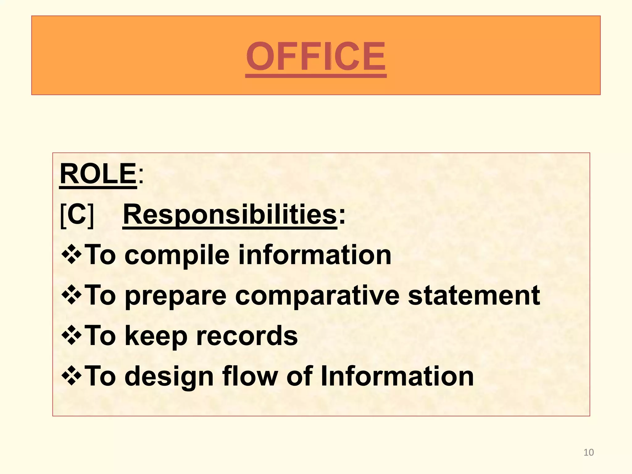 Office Procedure & Communicatin Skills. - GGM.pptx