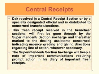 Office Procedure & Communicatin Skills. - GGM.pptx