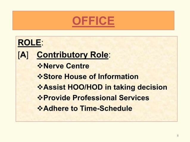 Office Procedure & Communicatin Skills. - GGM.pptx