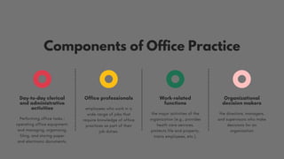 Office Procedure Principles.pdf