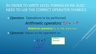 Office productivity tools | PPTX