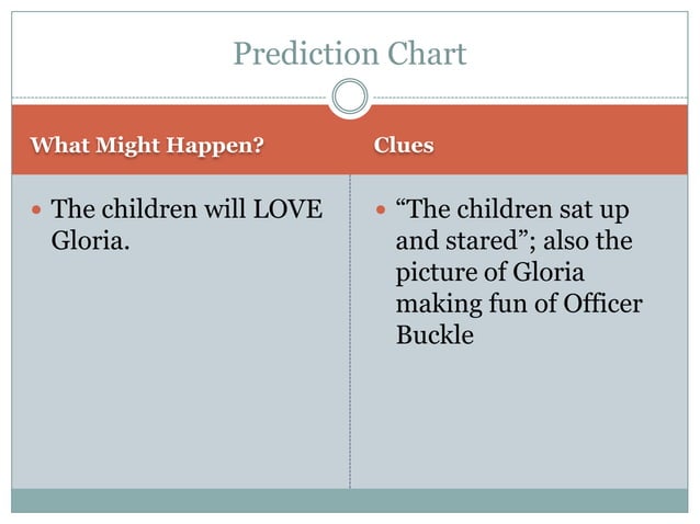 Officer buckle and gloria powerpoint | PPTX