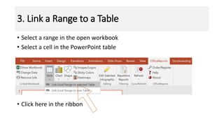 From Excel to PowerPoint - Logos and Icons | PPT