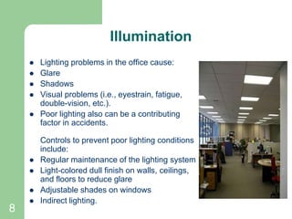 Office Safety HSE Presentation HSE Formats.ppt