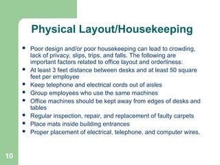 Office Safety HSE Presentation HSE Formats.ppt