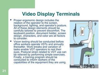 Office Safety HSE Presentation HSE Formats.ppt