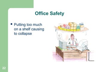 Office Safety HSE Presentation HSE Formats.ppt