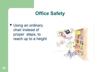 Office Safety HSE Presentation HSE Formats.ppt