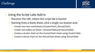 Office script labs | PPTX