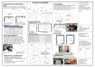 Office standerds | PPT