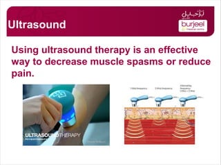 Office syndrome physiotherapy bmc oman | PPT