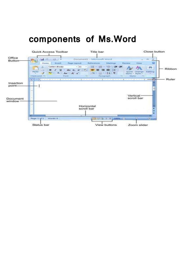 CLASS IX COMPUTER APPLICATIONS | DOCX | Desktop Publishing | Computer ...