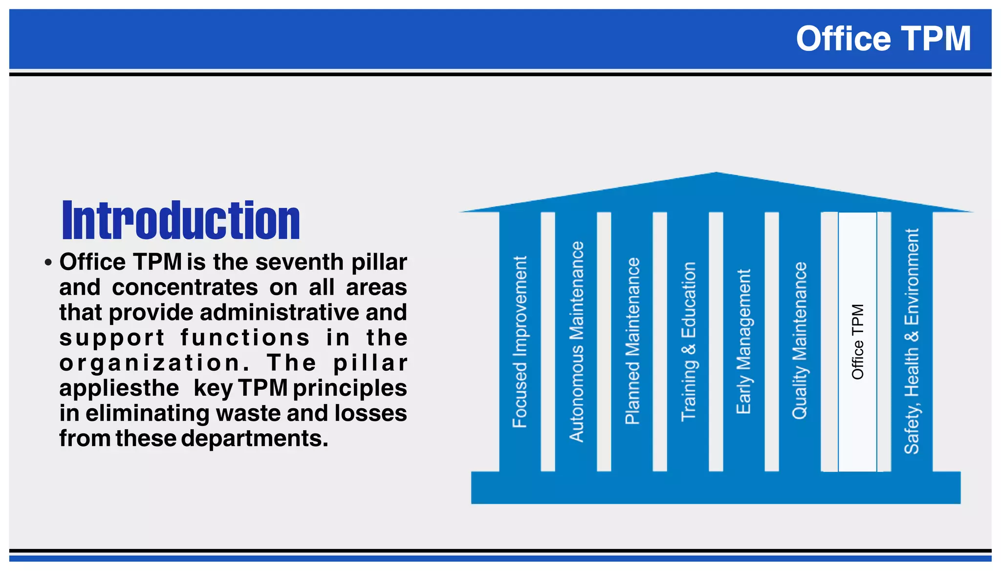 OFFICE TPM PPT | PDF