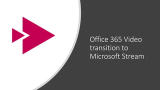 Office 365 Video migration to microsoft stream cinci | PPT